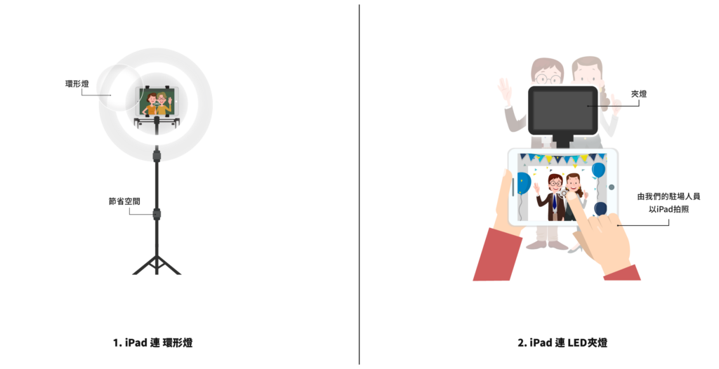 Movable Photo Print | Photobooth Hong Kong | Photobooth Rental